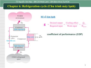 Bài giảng Nhiệt động lực học và truyền nhiệt - Chapter 6: Refrigeration ...
