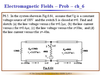 Bài giảng Electromagnetic Fields – Prob - Chapter 6 - Trần Quang Việt